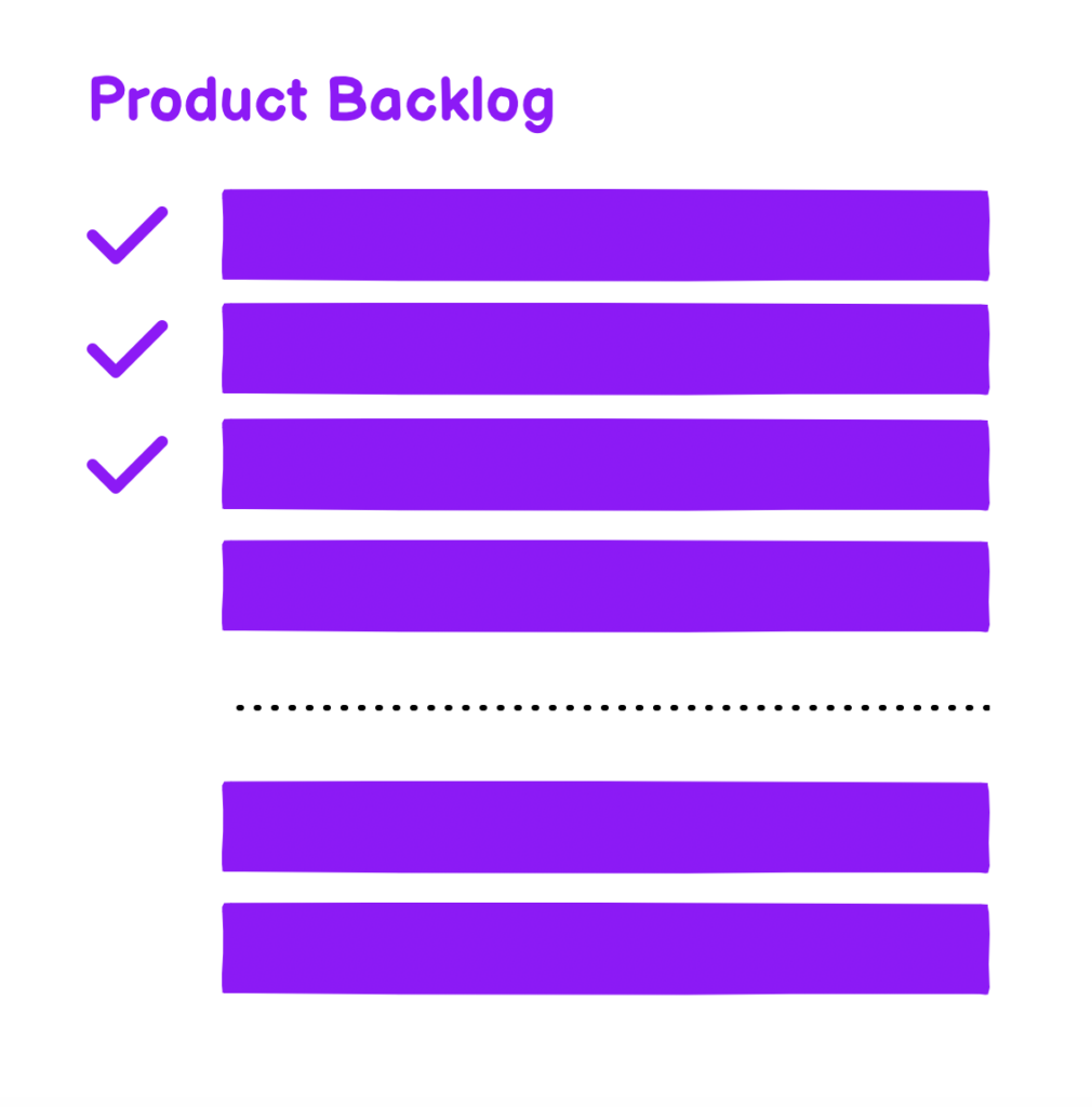 Product Backlog Lacks Strategic Alignment - Bergity Consulting